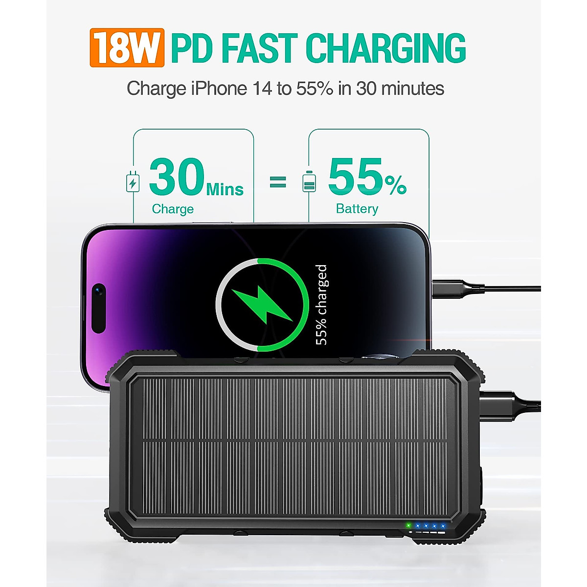 BLAVOR 20000mAh Solar Power Bank 𝗣𝗗𝟭𝟴𝗪 𝐐𝐂𝟑.𝟎 Fast Charging 10W Wireless Charger(Black) Plus 3 in 1 Multi Charging Cable 4FT