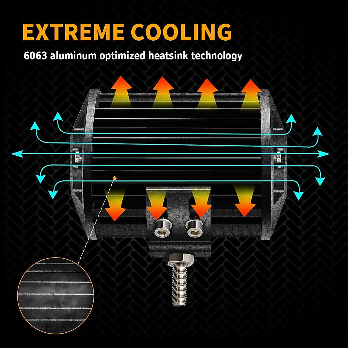 LED Pods ,TURBO SII 4 Inch 60W Led Light Bar Spot Flood Combo Off Road LED Fog Lights Triple Row Led Work Lights for Jeep Trucks Polaris Boats Pickup UTV ATV,4 Pack