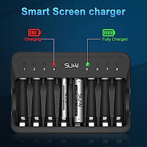 SUKAI Rechargeable AA Batteries with Charger, 8 Count 2800mAh High Capacity and Low-self Discharge 1.2V Ni-MH Double A Batteries, with Smart Battery Charger for AA AAA, USB or Type-C Fast Charging