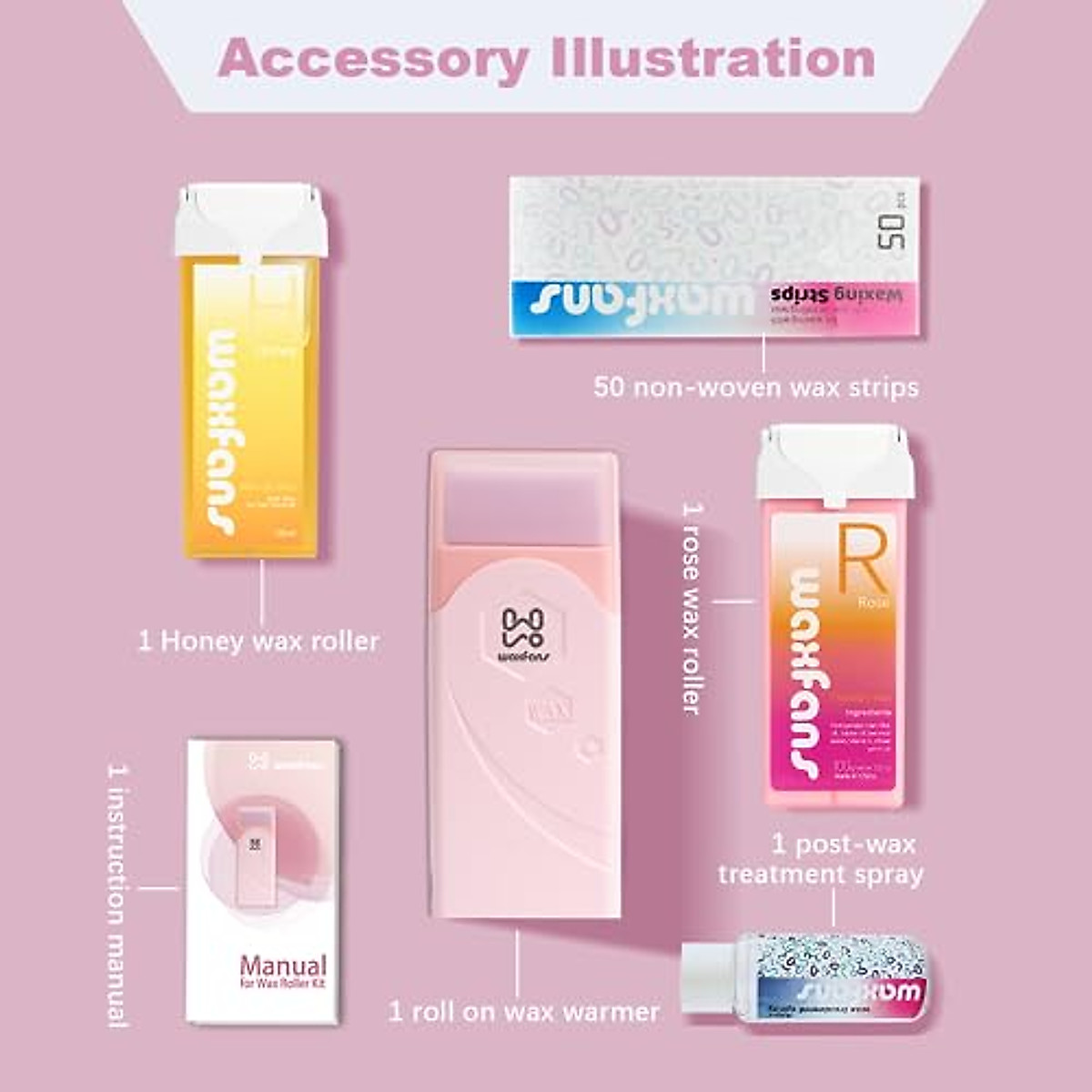 Roll On Wax kit,Waxfans Roll On Wax Warmer for Hair Removal,Waxing Kit for Sensitive Skin,at Home Waxing Kit for Women men,Soft Wax Heater for Larger Areas of the Body(pink)