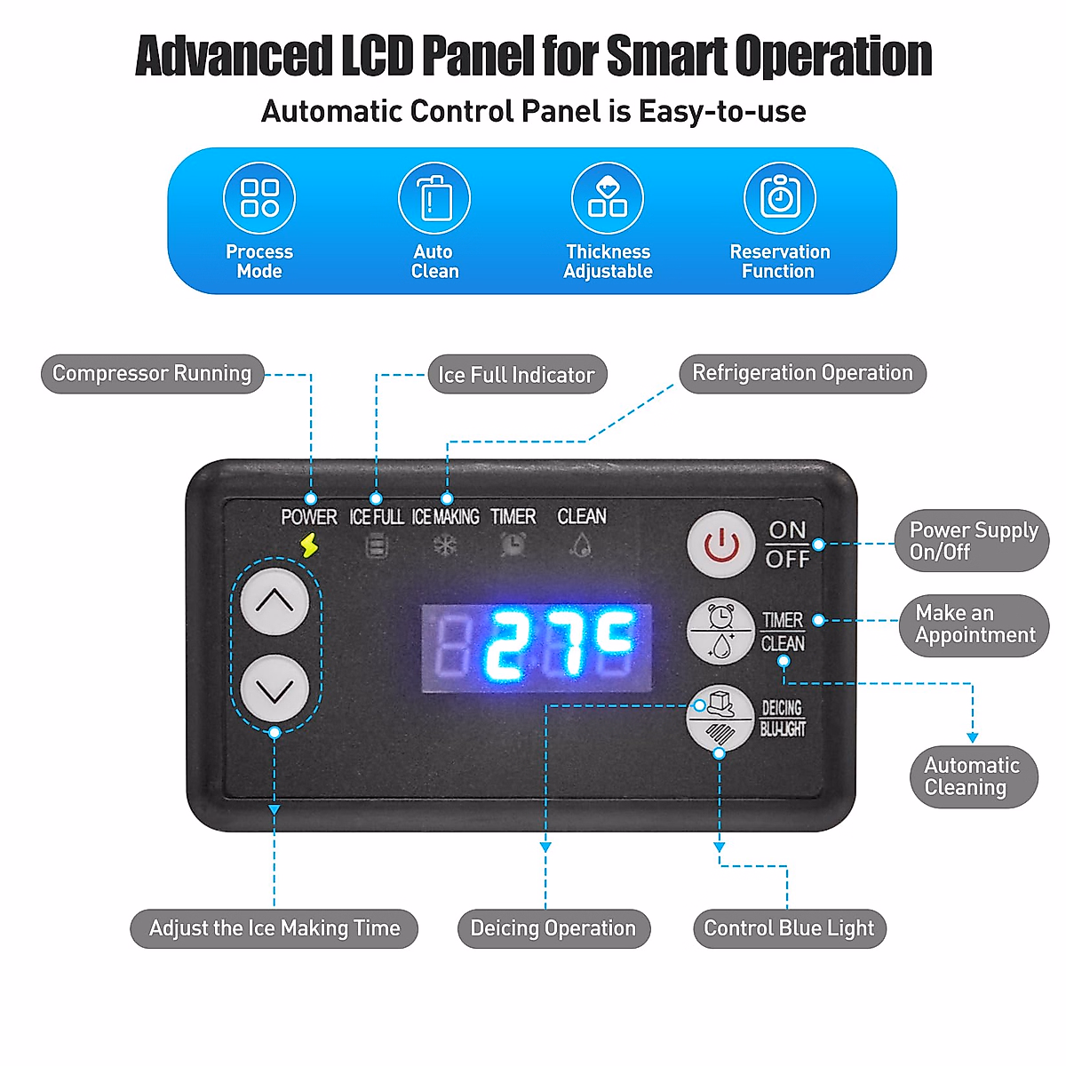 Commercial Ice Maker Machine, 110Lbs/24H, Ice Machine with 18LBS Ice Storage Capacity, Ice Maker Machine with Auto Self-Cleaning, Each Tray Can Make 36 Pcs of Ice for Home/Bar/Hotel/Restaurant