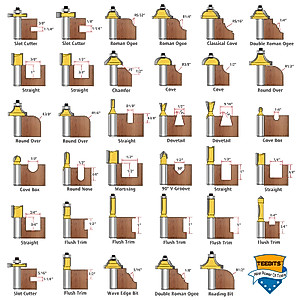 Router BIts Set 1/4 Inch Shank - Teebits 35 Pcs Router Bits for Professional Woodworker and Beginner