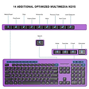 Wireless Keyboard Mouse Combo, Seenda Quiet Wireless Keyboard Mouse, 2.4G Full-Sized Cute Cordless Ergonomic Keyboard Mouse for Windows Computer Laptops PC Desktop, Purple