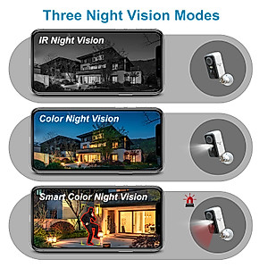 uniwatch Wireless Cameras Security Outdoor, 2K Battery Powered AI Motion Petection Spotlight Siren Alarm Home Surveillance Camera, 2-Way Audio, Color Night Vision, IP65 Waterproof, Cloud/SD Storage