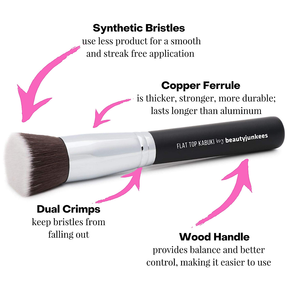 Flat Top Kabuki Foundation Brush - Beauty Junkees Large Dense Synthetic Face Makeup Brushes for Liquid, Cream, Powder Make Up, Buffing, Blending, Stippling Applicator, Brocha Para Base de Maquillaje