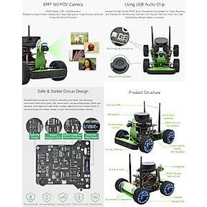 Waveshare JetRacer Professional Version ROS AI Kit, Dual Controllers AI Robot, Lidar Mapping, Vision Processing, Includes Waveshare Jetson Nano Dev Kit 4GB (NOT Support Nano 2GB)