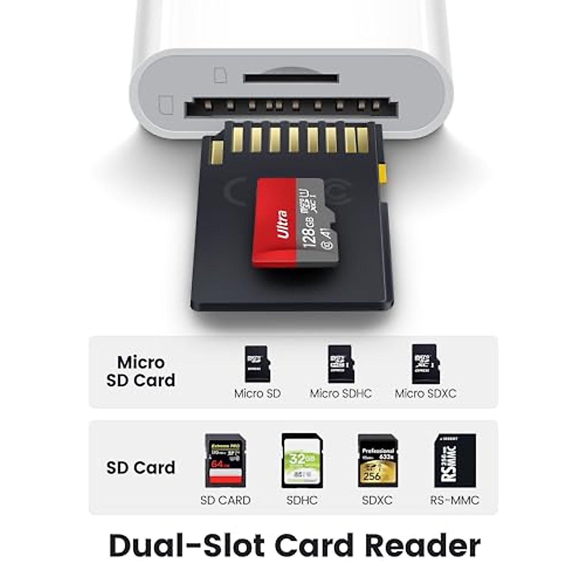 SD Card Reader for iPhone iPad, Dual Connector Memory SD Card Adapter, Support SD/MicroSD Cards, High-Speed Digital Trail Camera to iPhone Viewer, Plug and Play - White
