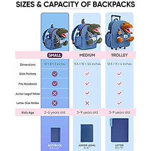 Naturally KIDS Dinosaur Backpack, Dinosaur Toys for Kids 3-5, 2 Year Old Boy Birthday Gift, Toddler Backpack Boys Girls