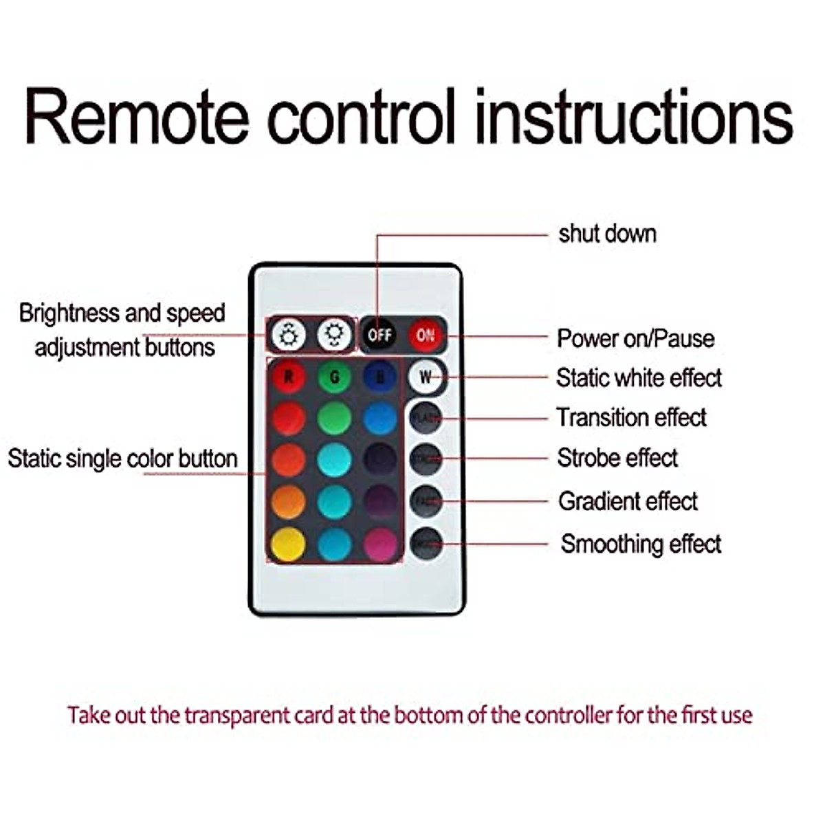LED Ring Fountain Light - LED Beam Spotlight, Recessed Spotlight Underwater Pool Spotlight Led RGB with Remote Control Waterproof IP68 Stainless Steel for Garden, Swimming Pool
