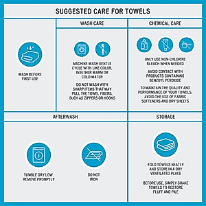 TOTITOM Super Soft Cotton Quick Dry Bath Towel 6 Piece Set