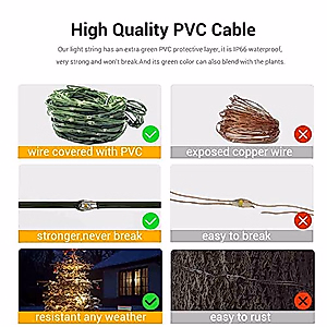 FULEN Solar Lights Outdoor 2 Pack,72ft 200 LED Solar String Lights for Garden Decor,Patio Lights for Outdoor Decor,Upgraded High-Power Solar Panels,Large Capacity Batteries (Warm White,2 Pack)