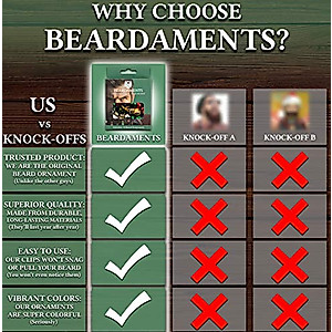 BEARDAMENTS Beard Ornaments - The Original 12pc Colorful Christmas Facial Hair Baubles for Men in the Holiday Spirit, Easy Attach Mini Mustache, Sideburns, Festive Red, Green, Gold, Silver Mix