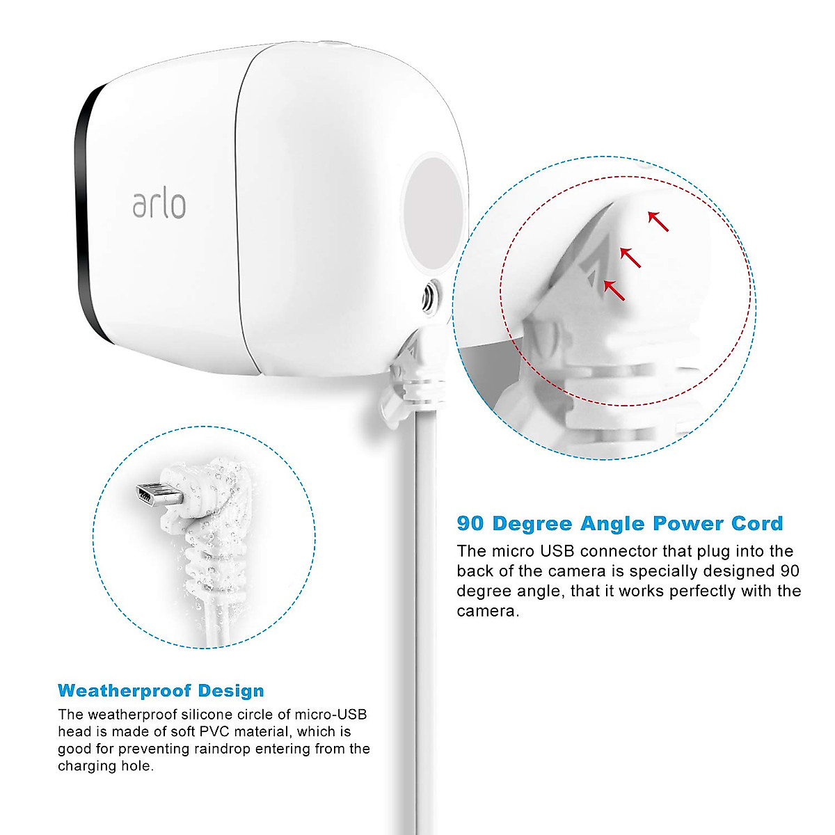 40 Feet Weatherproof Arlo Outdoor Power Adapter for Arlo Pro, Taken Power Cable and Quick Charge 3.0 Charging Adapter Compatible with Arlo Pro, Arlo Pro 2, Arlo Go, 1 Set, White