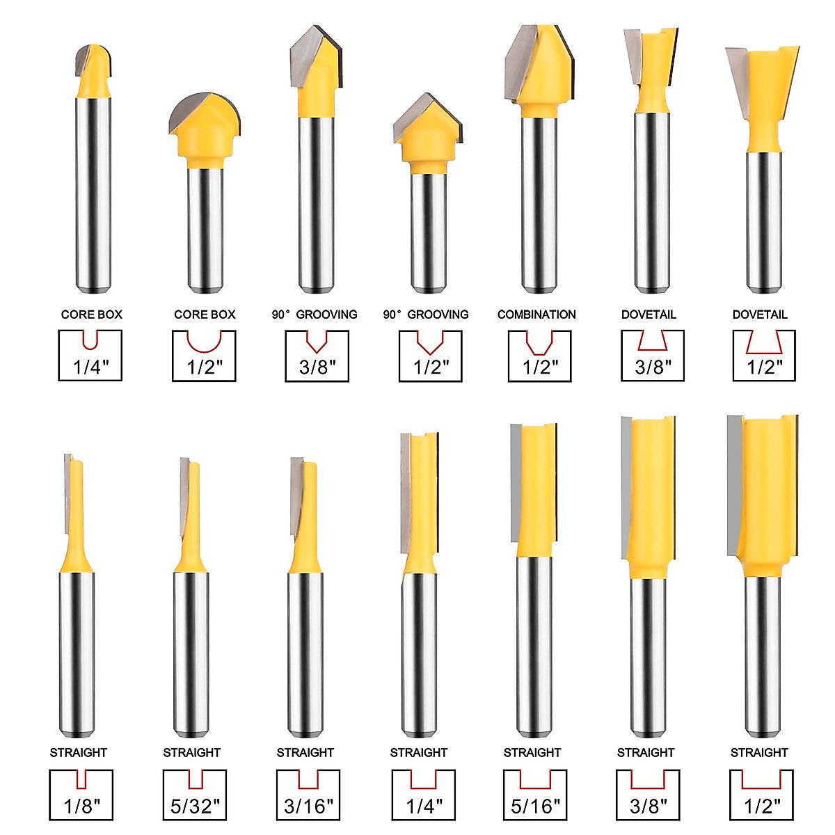 UTRUSTTO Router Bits 25 Pieces, 1/4 Inch Shank Tungsten Carbide Router Bit Set, for Professional and Beginners Carpenter