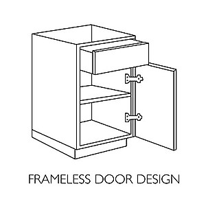 Design House 597153 Wyndham Unassembled Bathroom Vanity Cabinet Without Top, 30 x 21/2 Door, White