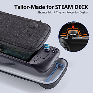 Case for Steam Deck, Portable Travel Carrying Case, Hard Shell Storage Bag Carry Case, Fits Steam Deck Console with TPU Soft Cover, Gifts for Men (Slim)
