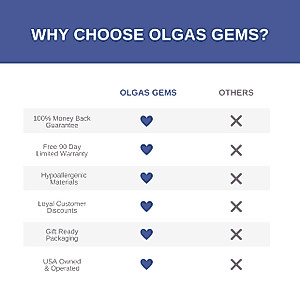 OLGAS GEMS 80th Birthday Milestone Bracelet & Meaningful Message Card for Women - Beautiful and Sentimental 80th birthday gifts for women