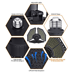 LED Garage Lights, 140W 18500 Lumens Garage Ceiling Lighting, 6000K Daylight with Deformable Three Panels Garage Light Fixture E26/E27 Triple Glow LED Shop Light for Garage Basement Workshop Warehouse