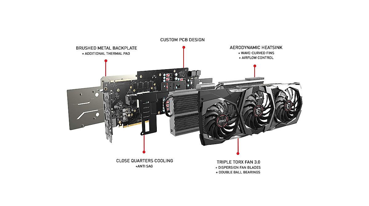 High-Performance MSI GeForce RTX 2080 Graphics Card
