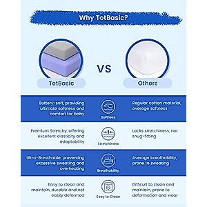 Crib Sheets for Boys, TotBasic Ultra Breathable Fitted Crib Sheet, Premium Soft Crib Mattress Sheet Fitted, Super Stretchy Baby Sheets for Crib 28''x52''x9'' Extra Deep Pocket (Tiger & Green Jungle)