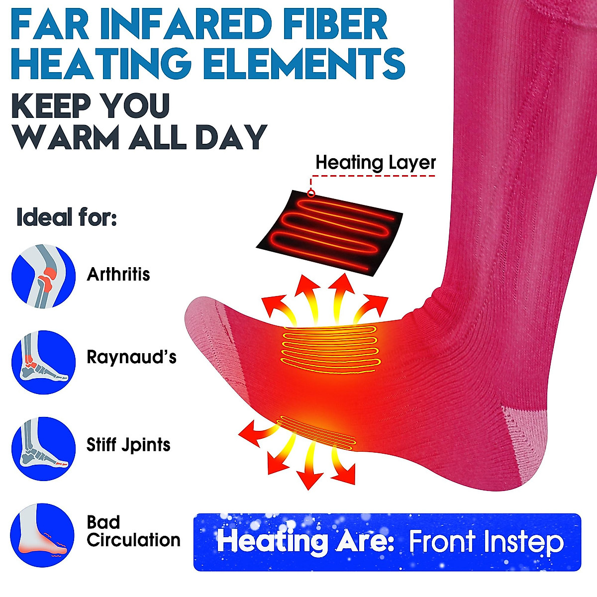 Autocastle Women Girls Battery Socks Rechargeable Electric Heated Socks,Battery Powered Heat Insulated Socks Kit Winter Warm Thermal Heating Socks,Cold Weather Battery Sock Ski Hunt Foot Warmer,Pink