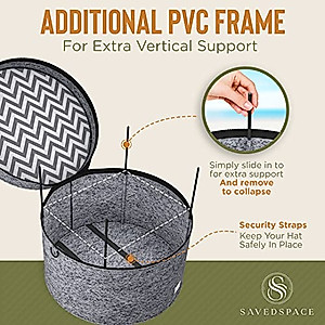 Hat Storage Box to Protect & Store Hats - Hat Travel Case w/Stability Poles - Cowboy Hat Box for Travel w/Hanging Strap & S Hook – Felt, Bohemian Canvas Fabric Hat Boxes for Men & Women