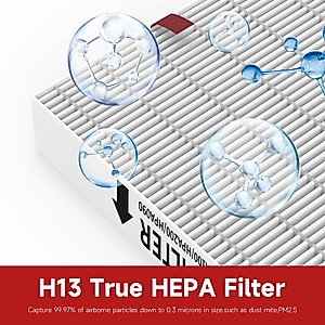 HPA100 True HEPA Replacement Air Filter Compatible with HPA094, HPA104, HPA105 HPA3100, HPA5100 Series Purifier, Replace HRF-ARVP100, 3 HEPA Filter R and 3 Pre-Cut Carbon Filter A