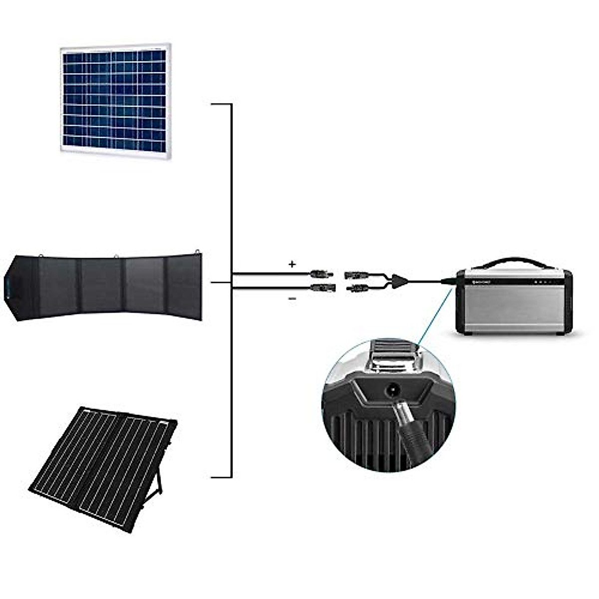 ACOPOWER 5.5mm x 2.1mm with Solar Connector Female/Male for Solar Panel Connecting,220wh Generator DC Adapter