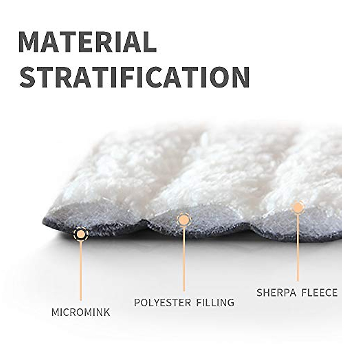 BOURINA Velvet Sherpa Blanket Quilt, Super Plush Quilt 3-Piece Bedding Large Double-Sided Plush Comfort Softest Quilt Sets, Queen 90×94" Light Grey