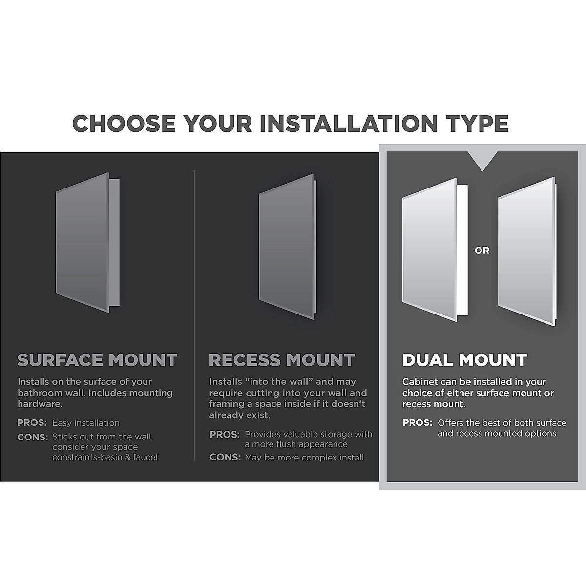 Zenna Home Surface or Recess Mount Framed Mirror Medicine Cabinet, 24.5” W x 30.5” H, Oil Rubbed Bronze