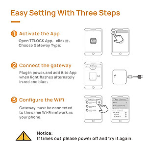 WiFi Gateway Support TT Lock App Remotely Control Keyless Entry Door Lock Wi-Fi Bridge Gateway Work with Alexa Smart Device Voice Control Bluetooth Lock Smart Hub for Holify Electronic Lock by Holify