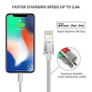 UNBREAKcable iPhone Charger Cable