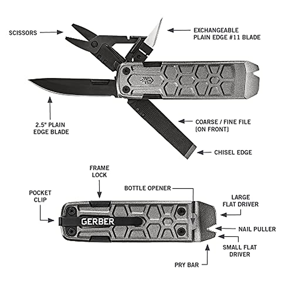 Gerber Gear Lockdown Pry Multitool, Silver