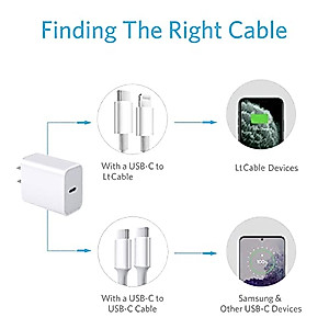 USB C Charger,[2-Pack] iPhone Charger Block, 20W PD Fast Charging Power Adapter Plug for iPhone 14/14 Pro/14 Pro Max/14 Plus/13/12/11, XS/XR/X, Watch Series 8/7 Cube (White)