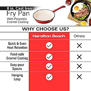 Hamilton Beach Enameled Cast Iron Fry Pan 8-Inch Red, Cream Enamel coating, Skillet Pan For Stove top and Oven, Even Heat Distribution, Safe Up to 400 Degrees, Smooth and Durable