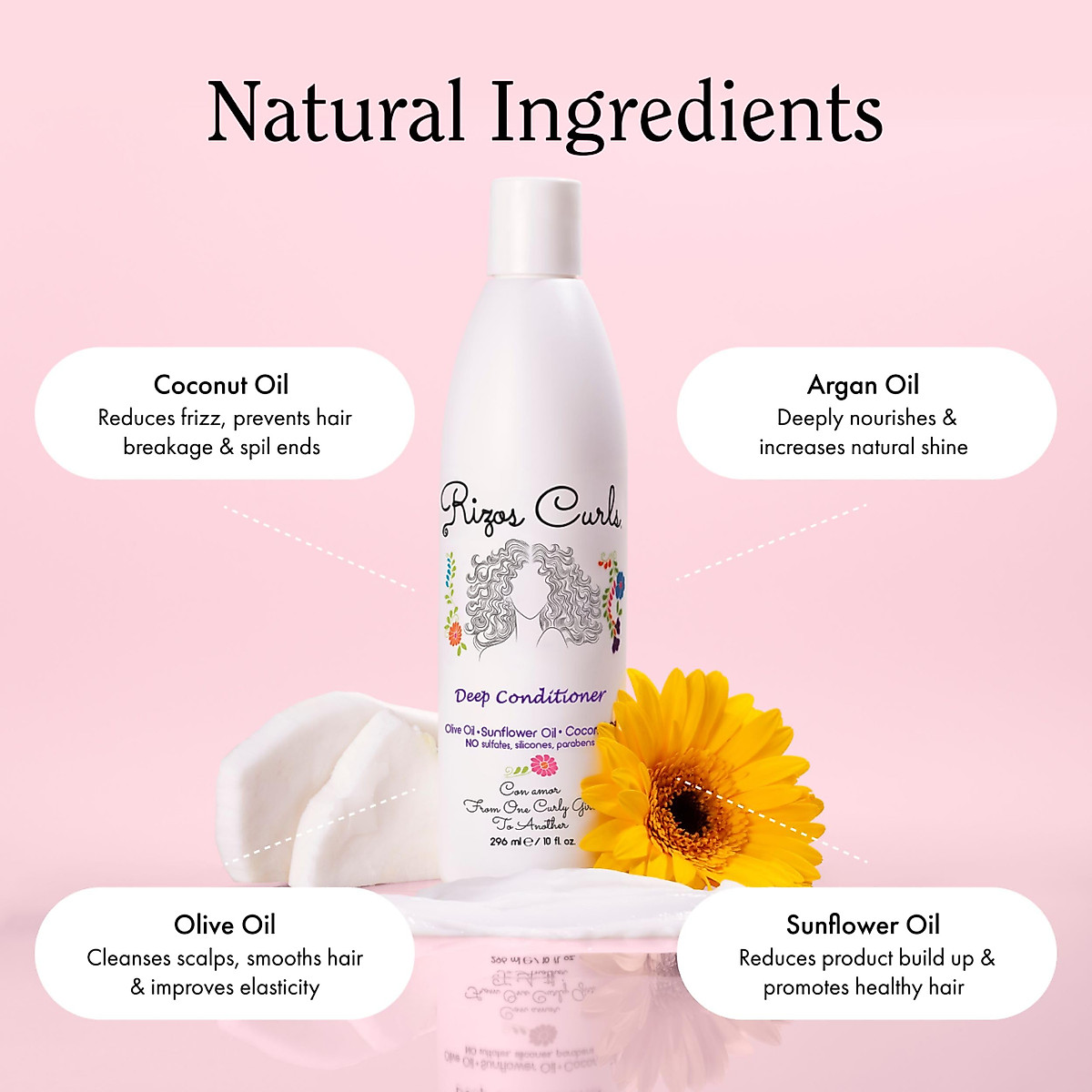 Rizos Curls Deep Conditioner, Strengthens & Moisturizes Hair while Controlling Frizz, Add Softness and Manageability with Coconut Oil, Sunflower Oil & Shea Butter, 10 oz