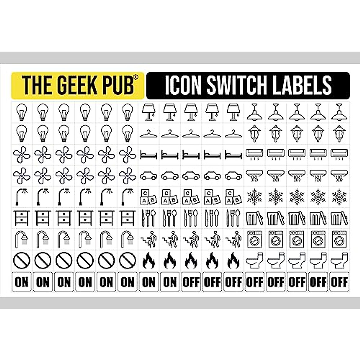 600pcs Light Switch Labels Stickers | Transparent | Light, Fan, Bathroom, Kitchen, Garage, Heater, AC for Home or Office | Labels for Light Switches and Outlets | Home Automation