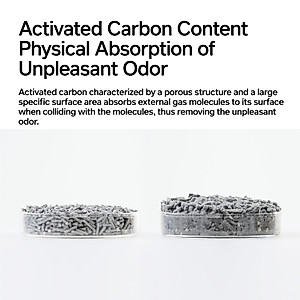 pidan Mixed Cat Litter Tofu with Activated Carbon Bentonite Flushable Odor Free Absorbent and Fast Drying Selected Quality Pea Dregs Solubility in Water Vacuum Package (6L-5.3lb/Bag, 1bag)