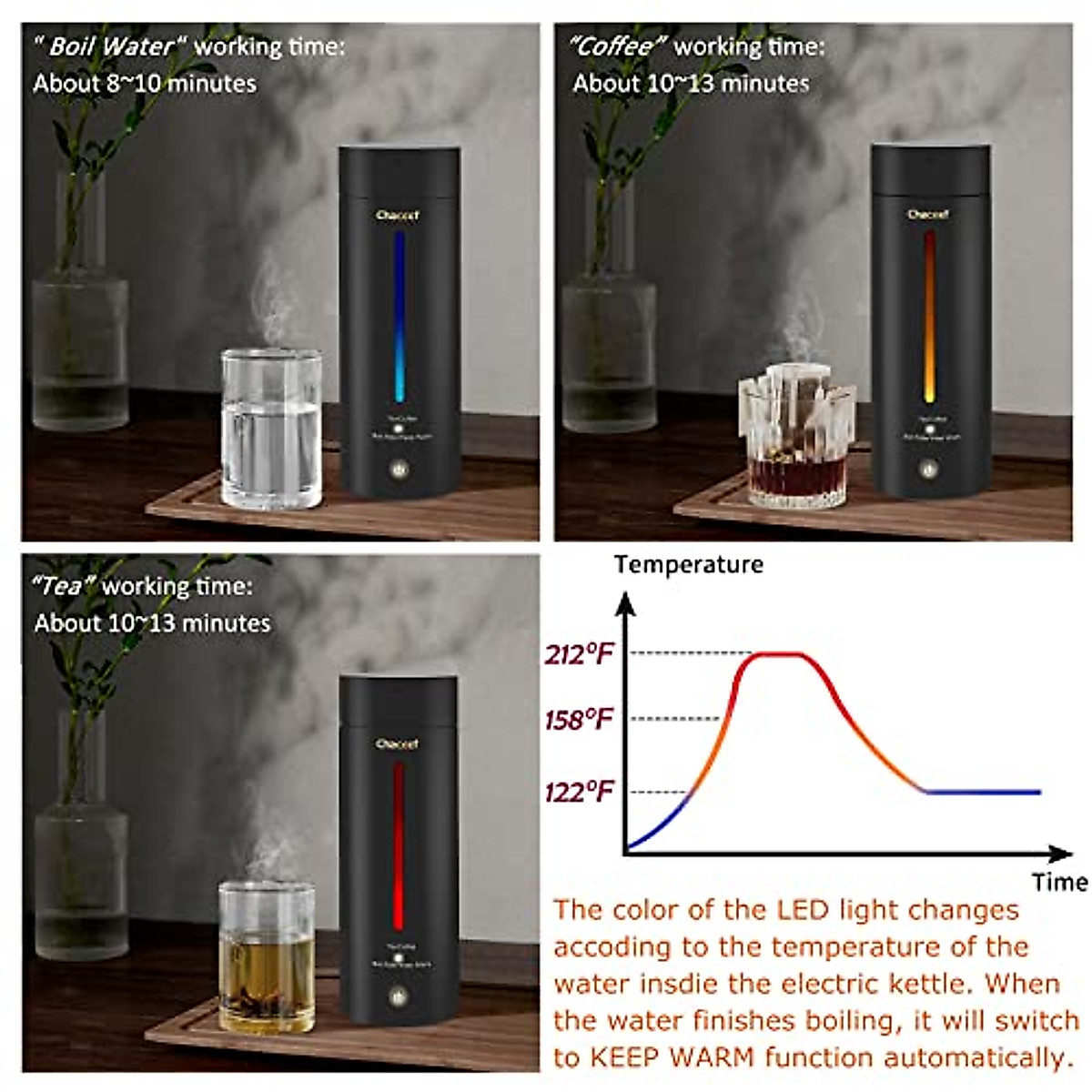 CHACEEF Travel Electric Kettle, 350ml Small Portable Kettle with 304 Stainless Steel, BPA Free, 3 Colors LED Water Boiler with Keep Warm Function, Fast Boil and Auto Shut Off Hot Water Kettle, Black