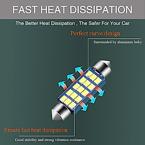 UGSHY 2 PCS Car LED Extremely Bright Bulbs, 1.6" 6000K 2835 Chipsets 1200LM Bulbs for LED Interior Dome Map Door Lights 211-2 212-2 569 6411 6451 41mm 42mm (White)