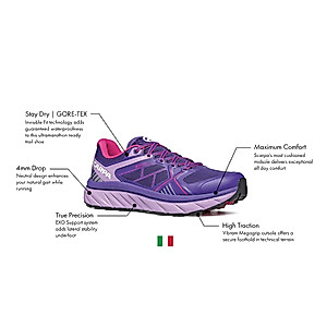 SCARPA Women's Spin Infinity GTX Waterproof Gore-Tex Trail Shoes for Hiking and Trail Running - Deep Blue/Lavender - 9-9.5