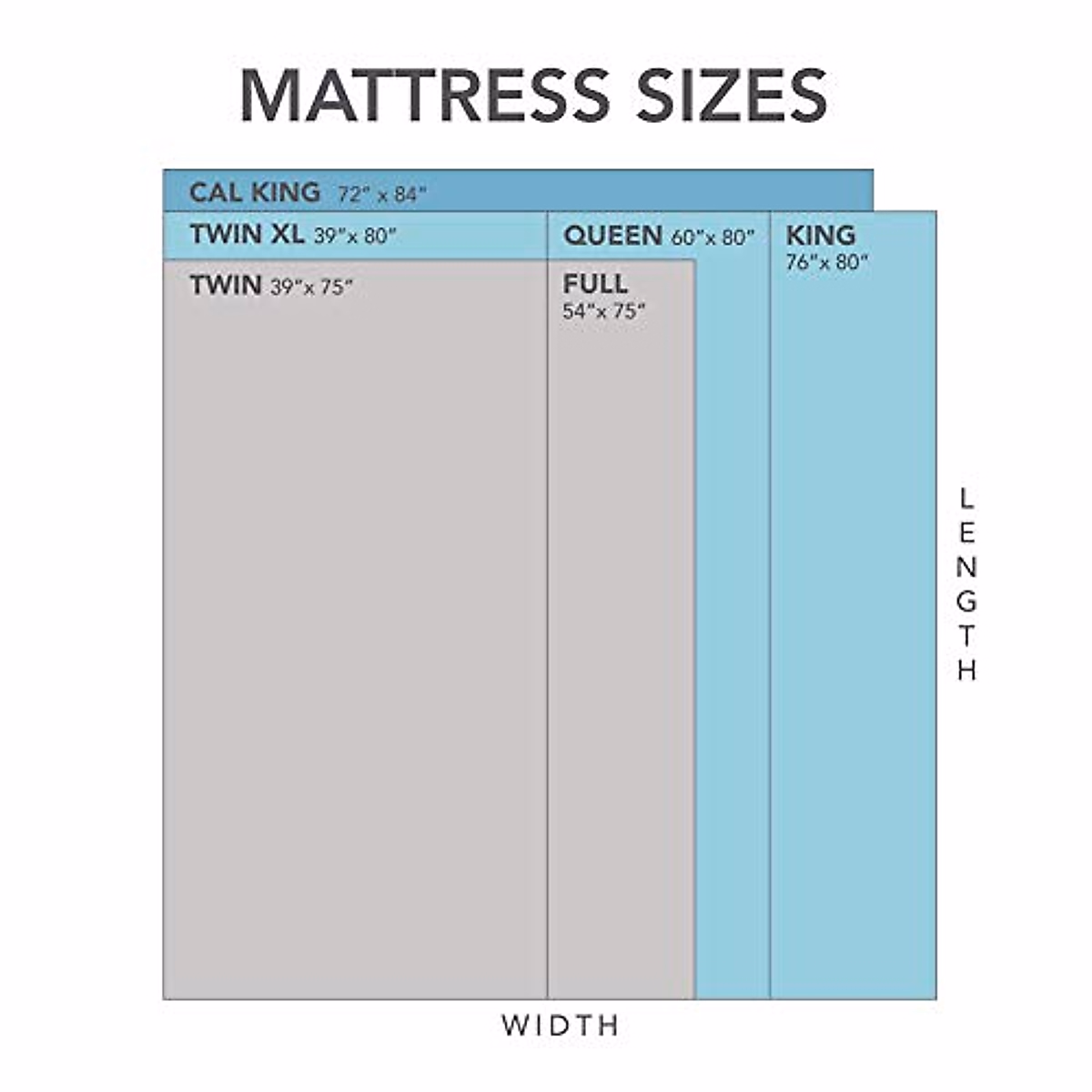 Classic Brands Cool Gel Memory Foam 8-Inch Mattress | CertiPUR-US Certified | Bed-in-a-Box, Twin XL