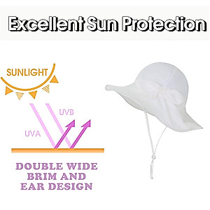Urban Virgin Baby Girl Sun Hats Summer Baby Hats UPF 50+Toddler Sun Hat Infant with Wide Brim Bucket Hat White 12-24 Months