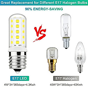 Upgraded 5304517886 KEI D28a KEL2811 LED Bulb E17 4W Replace 5304498578 7297114000 7241552801 5304495326 Compatible with Frigidaire Kenmore Electrolux Crosley 120V Freezer Lamp Cool White 6000K