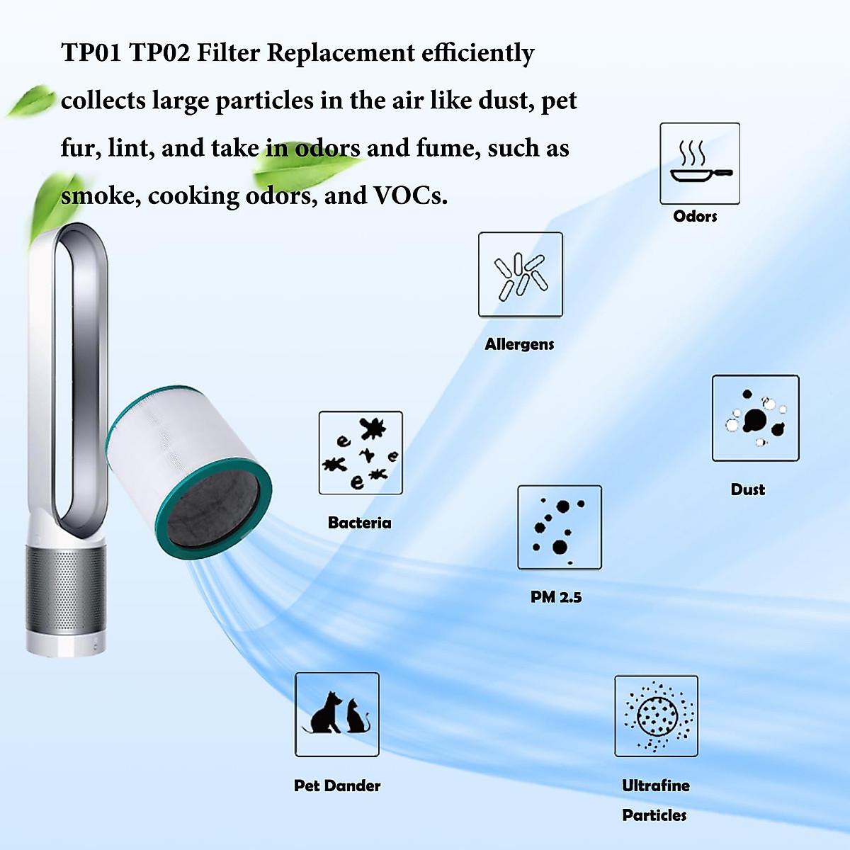 Filter Replacement, for Dyson Pure Cool Link TP02, TP03, Dyson Tower Purifier, 968126-03