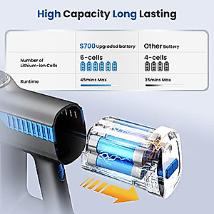 WnkimTech Cordless Vacuum Cleaner, 25Kpa Powerful Stick Vacuum for Hardwood Floor, 45 Min Rechargeable Battery, 6 in 1 Lightweight Upright Vacuum with LED Display for Pet Hair Carpet