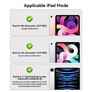 GILLKIN for iPad Air 11 inch Case 2024 & iPad Pro 11 inch 4th/3rd/2nd Generation,Heavy Duty Leather Shockproof Case with Stand, Pencil Holder, Auto Wake/Sleep iPad Air 5th/4th Gen Case