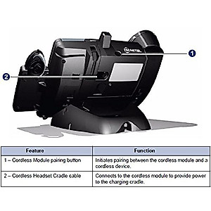 Mitel Cordless Headset and DECT Module Bundle, #50005712 | Mitel 5330e, 5340e and 5360e phones | Includes all accessories (Renewed)