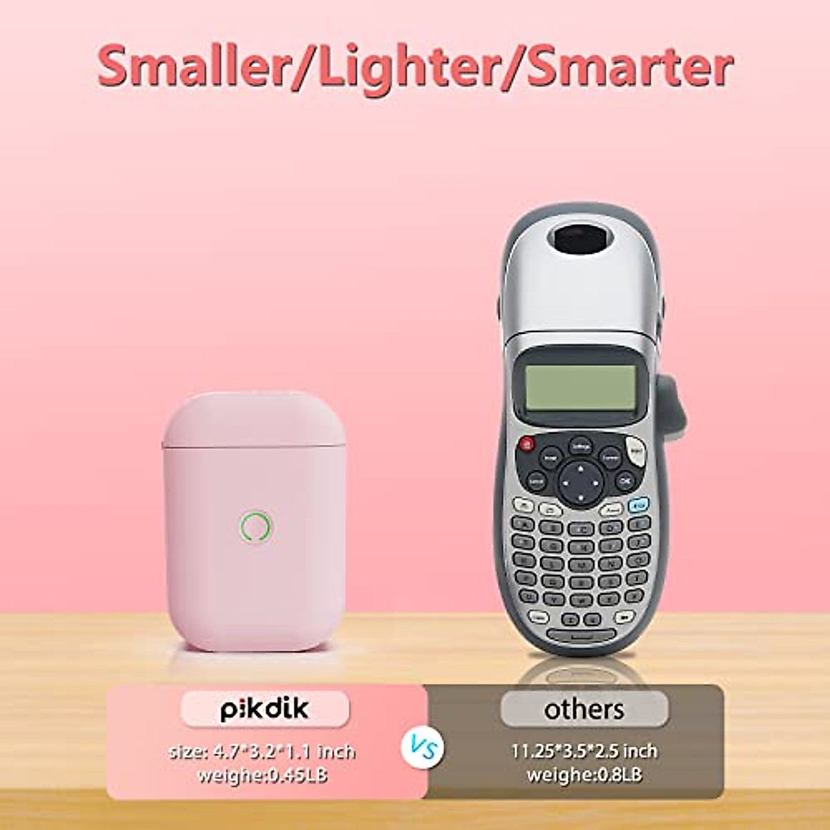 PikDik Mini Portable Label Maker - Label Maker Machine with Tape Label Printer for Labeling Jars Bins Home Organizing Office Compatible with iPhone Android USB Rechargeable Easy to Use,Pink