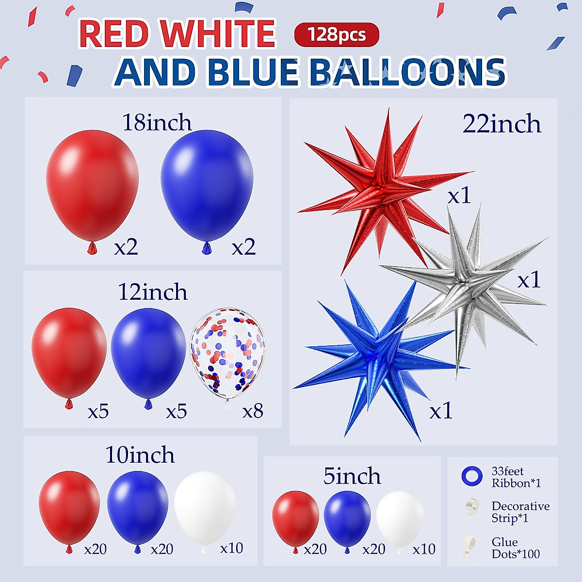 Red White and Blue Balloons Garland Arch Kit, 5 10 12 18 inch Red White Blue Confetti Latex Balloons for 4th of July Graduation Baseball Birthday Party Decorations